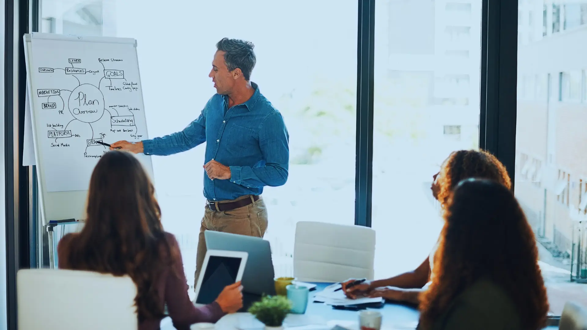 Development Approach: Mastering Project Success Strategies