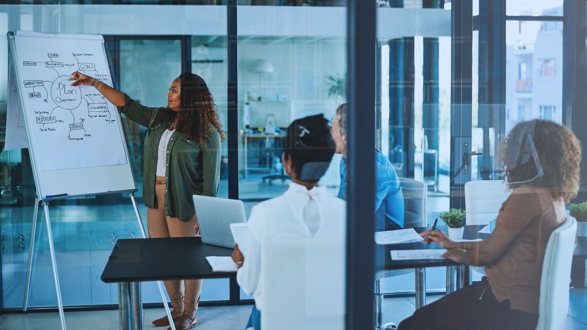 Motivating Teams: Key Strategies for Project Success